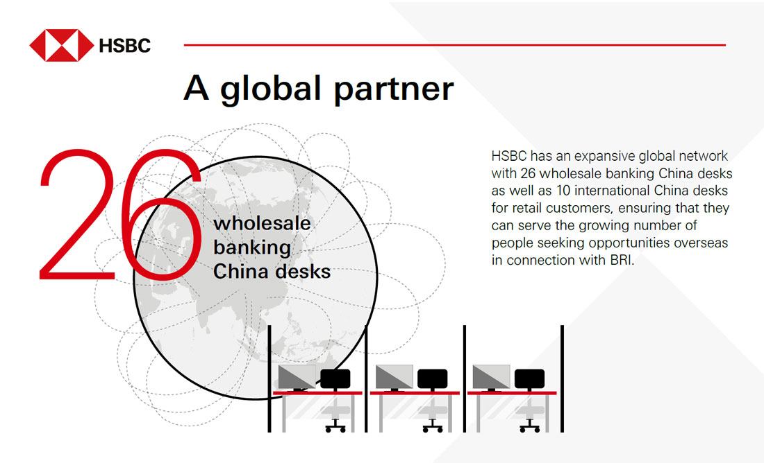 HSBC and the BRI: How we can support businesses with ambitions to grow ...